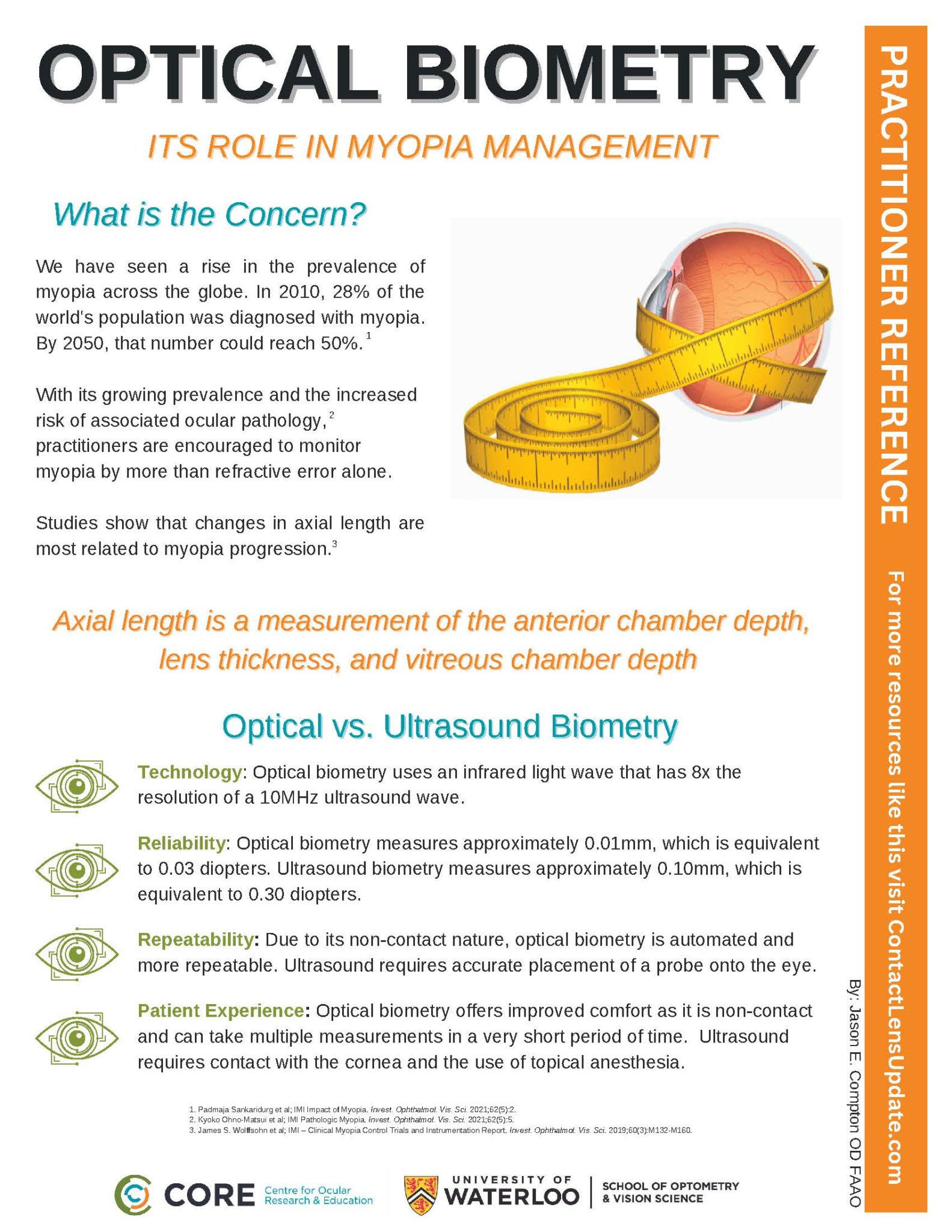 Practitioner Reference: Optical biometry and its role in myopia ...