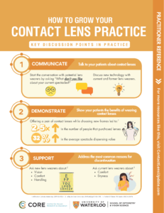 Practitioner Reference: How to Grow Your Contact Lens Practice | Contact Lens Update